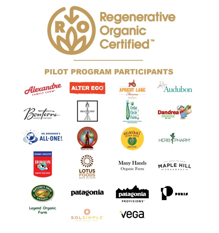 ROC Pilot Logos - Regenerative Organic Certified
